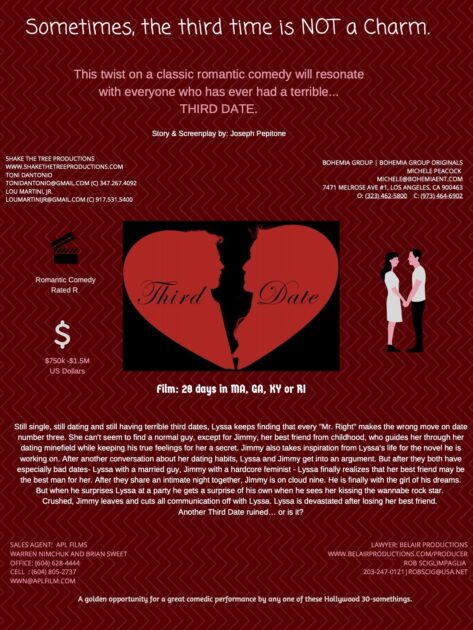 The Film Catalogue | Third Date