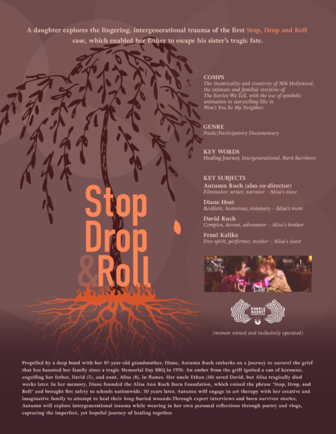 The Film Catalogue | Stop Drop and Roll